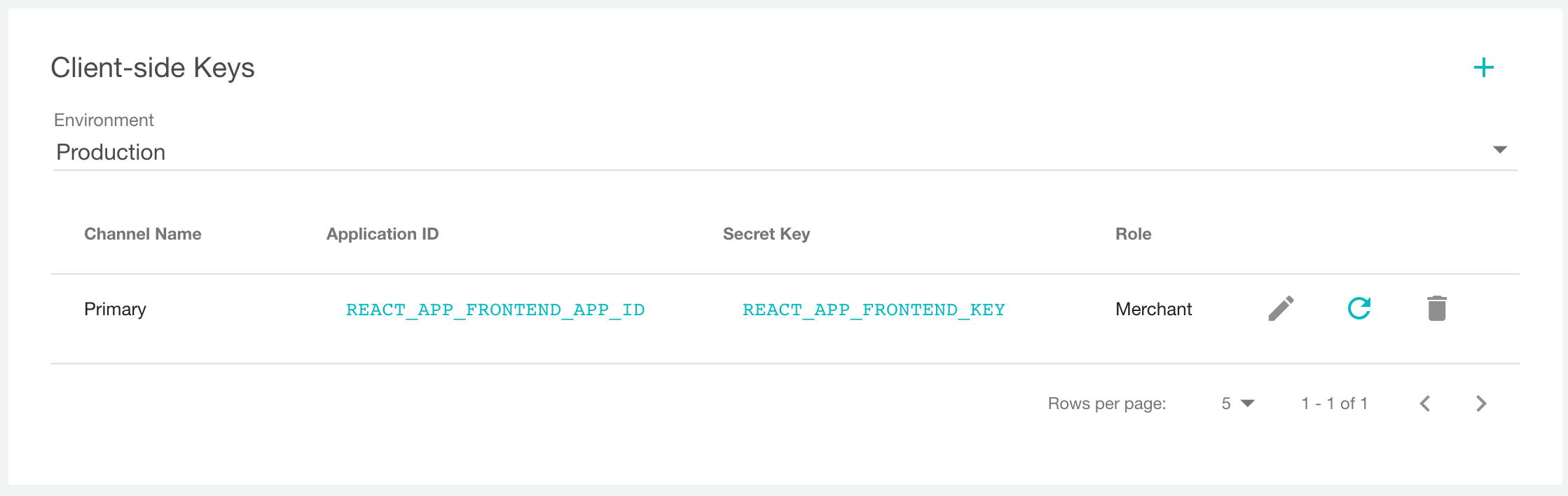 GitHub - voucherifyio/voucherify-showcase-store: Voucherify React Demo ...