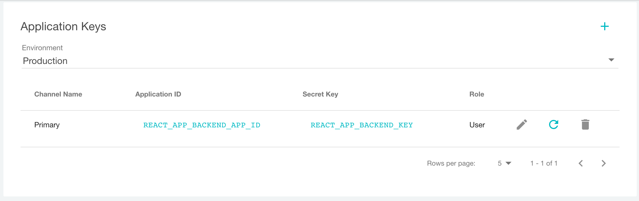 GitHub - voucherifyio/voucherify-showcase-store: Voucherify React Demo ...